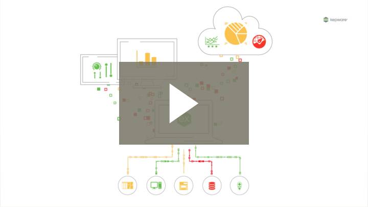 OPC Server – KEPServerEX | inray Industriesoftware GmbH